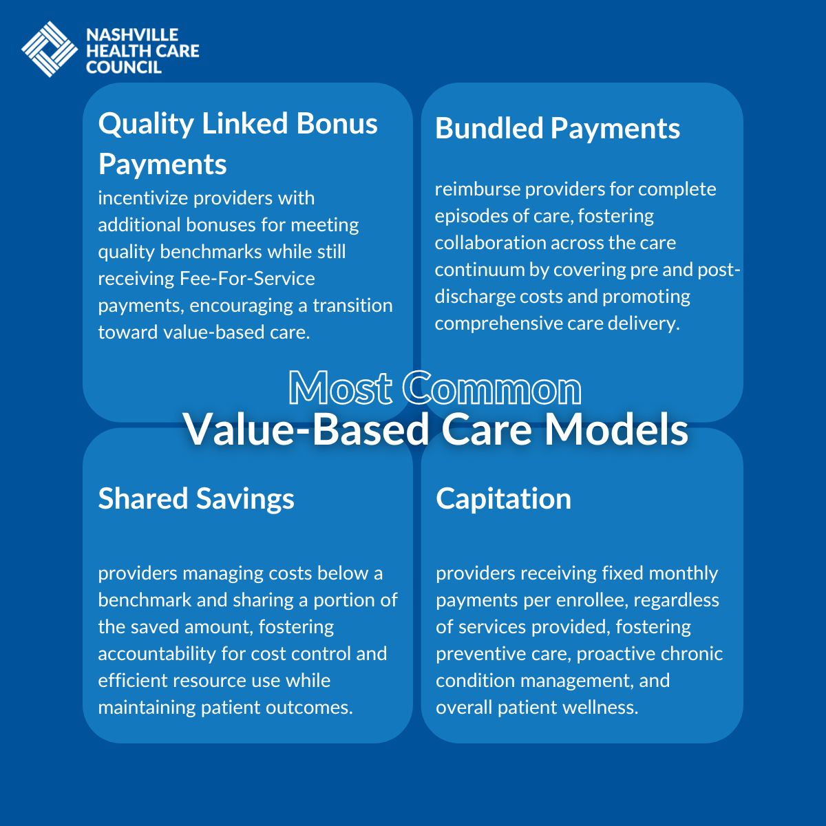 Exploring Value-Based Care: Insights from Industry Experts